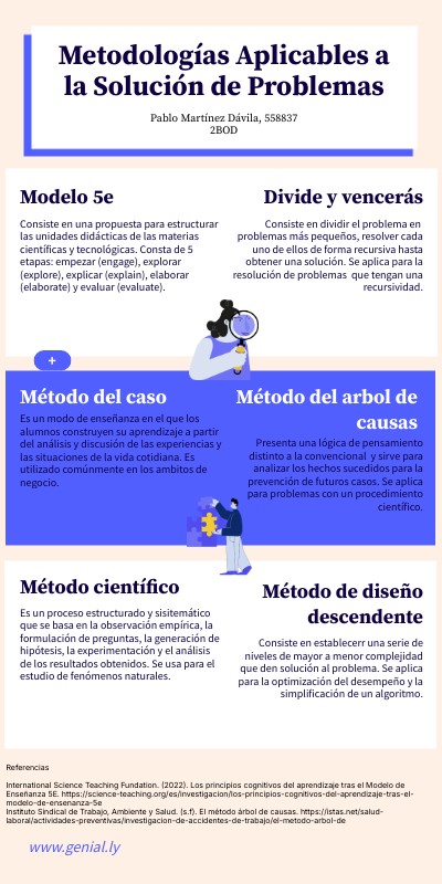 Metodologías Aplicables a la Solución de Problemas | Genially
