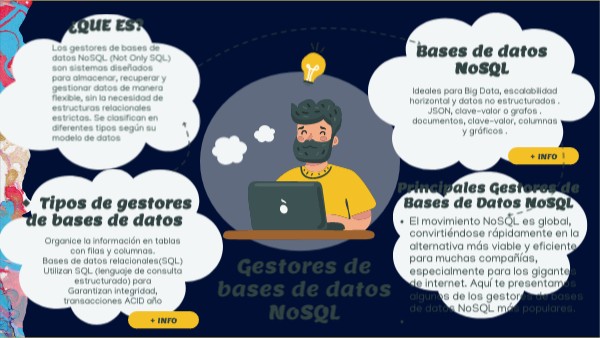 Gestores de bases de datos NoSQL | Genially