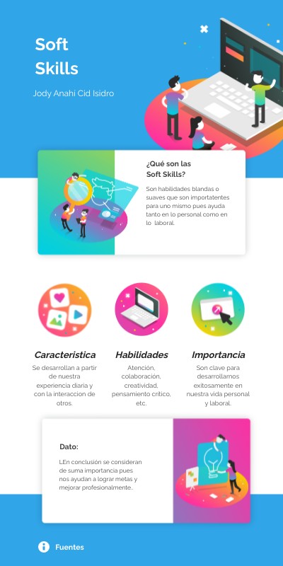 Soft Skills | Genially