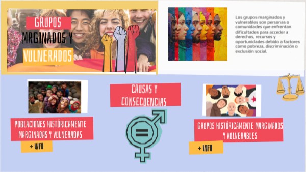 Grupos marginados | Genially