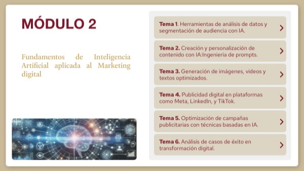 Módulo 2 - MKT + AI | Genially