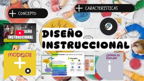 DISEÑO INSTRUCCIONAL | Genially