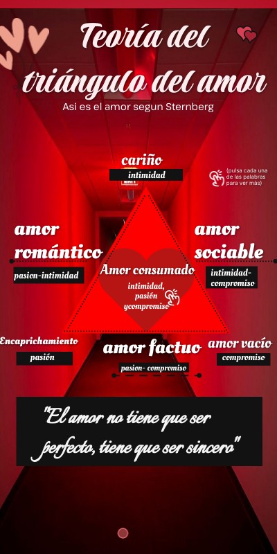 Teoría del triángulo del amor | Genially
