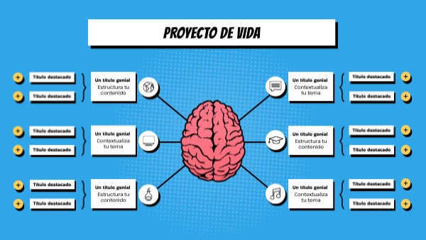 PROYECTO DE VIDA | Genially