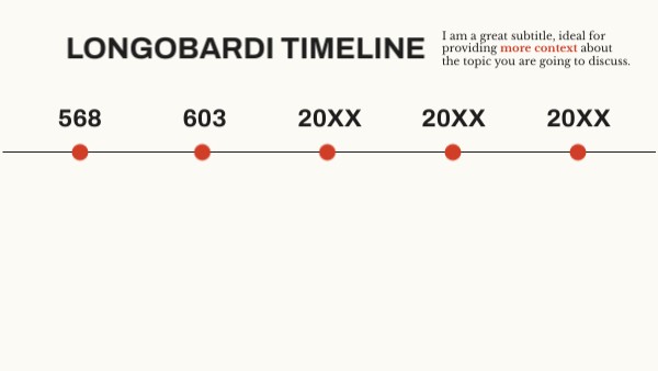 Longobardi TIMELINE | Genially
