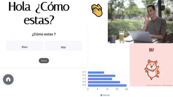 Hola ¿Cómo estas? | Genially