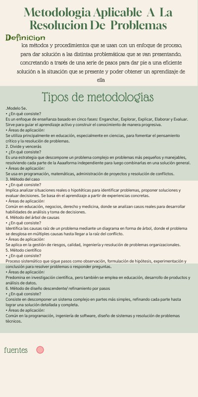 U2_A2_ID. | Genially