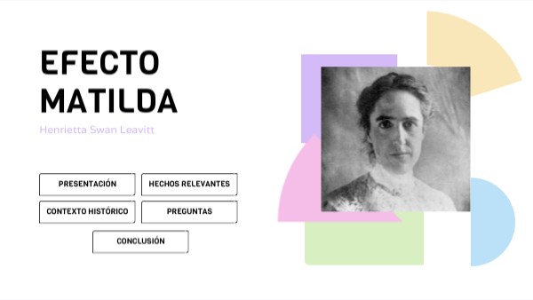 Efecto Matilda | Genially