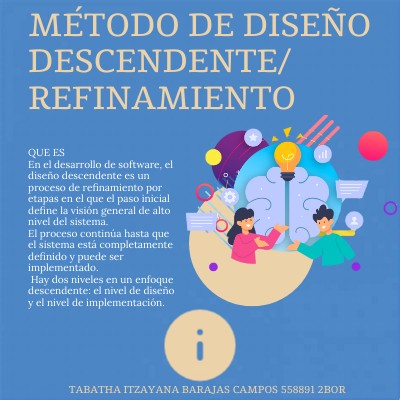 Método de diseño descendente/ refinamiento | Genially