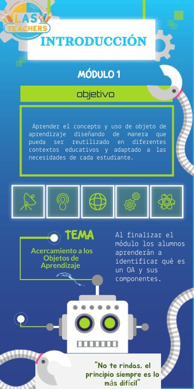 INTRODUCCIÓN | Genially