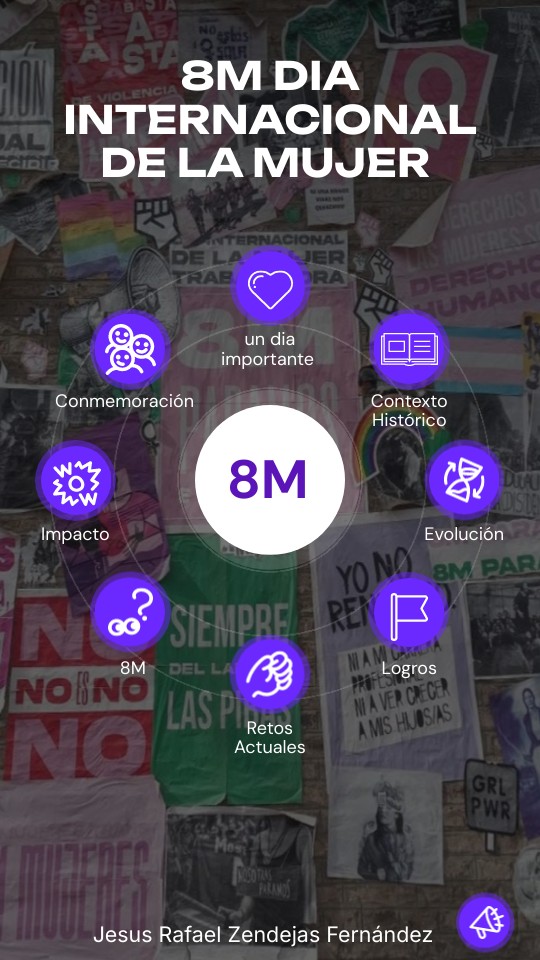 8M DIA INTERNACIONAL DE LA MUJER | Genially