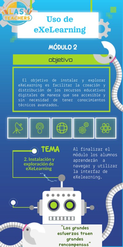 MÓDULO 2 | Genially