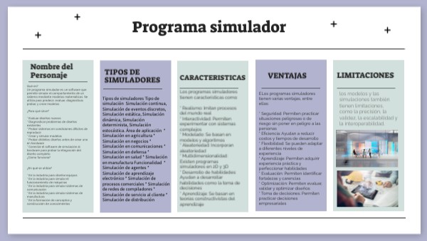 Programa simulador | Genially