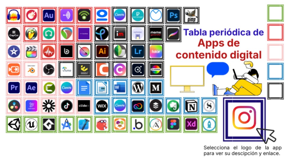 Apps de contenido digital | Genially