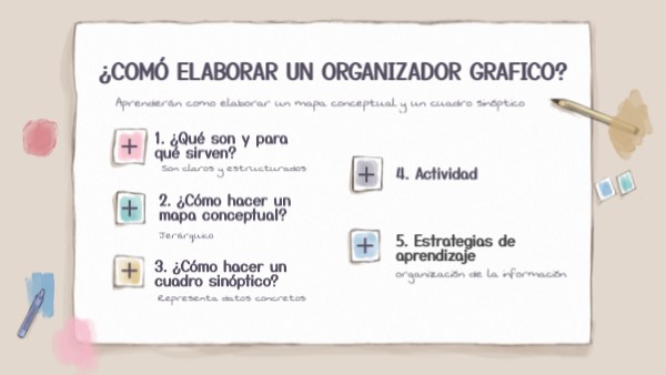 ¿Comó elaborar un organizador grafico? | Genially