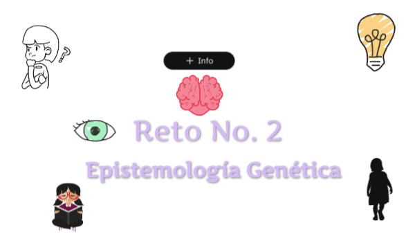 Reto No. 2 | Genially