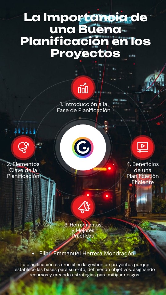 La Importancia de una Buena Planificación en los Proyectos | Genially