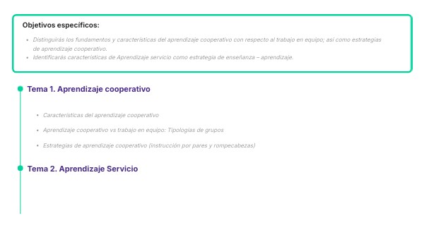 IEDR05 Temario | Genially