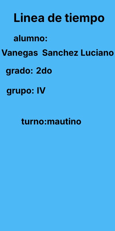 Linea de tiempo | Genially