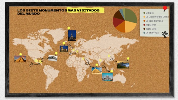 LOS SIETE MONUMENTOS MAS VISITADOS DEL MUNDO | Genially