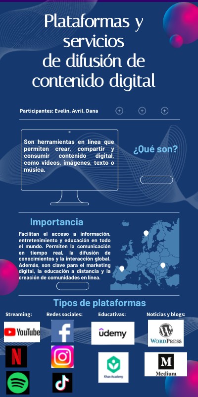 Plataformas y servicios de difusión de contenido digital | Genially