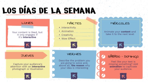 Los días de la semana | Genially