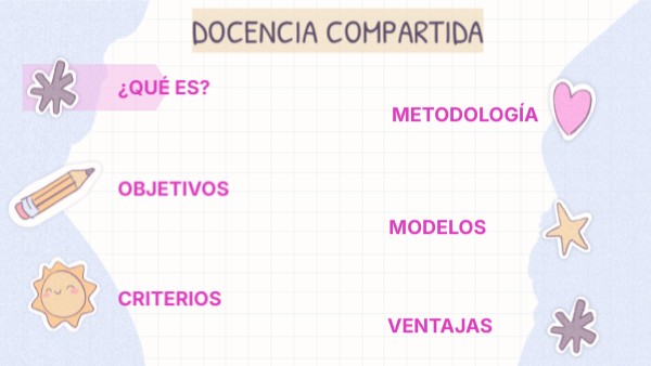 docencia compartida | Genially