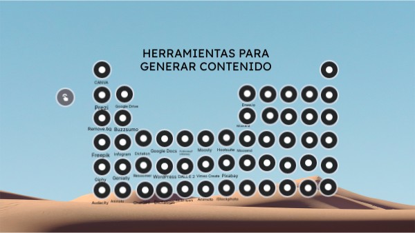 HERRAMIENTAS PARA GENERAR CONTENIDO | Genially
