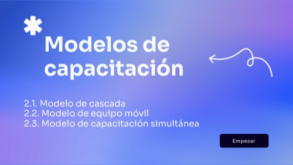 Modelos de capacitación | Genially