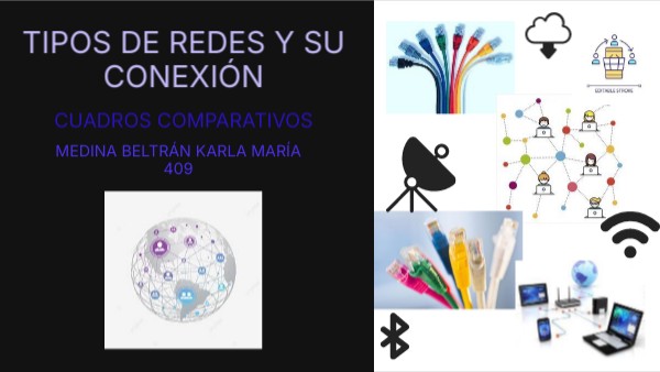 TIPOS DE REDES Y SU CONEXIÓN | Genially