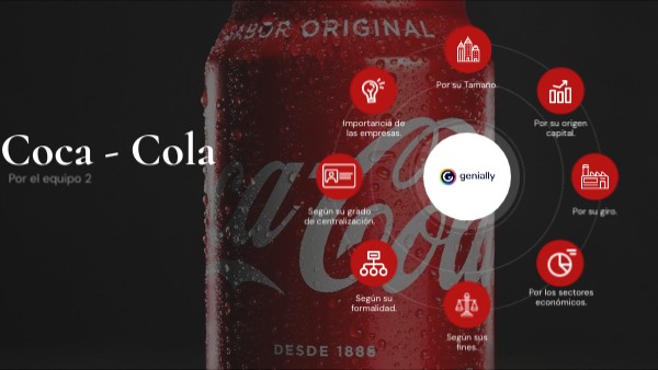 Coca - Cola | Genially