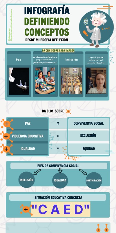 "C A E D" | Genially