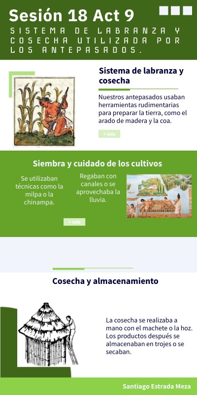 Sesión 18 Act 9 | Genially