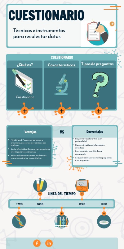 Cuestionario | Genially