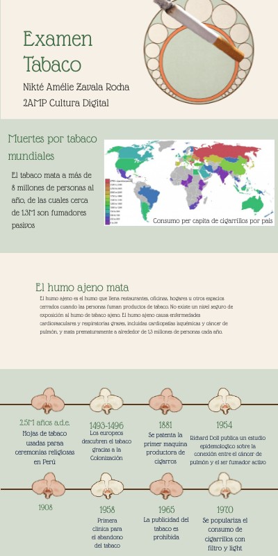 Examen Tabaco | Genially