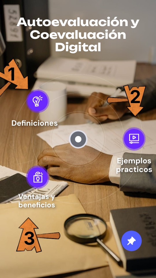 Autoevaluación y Coevaluación Digital | Genially