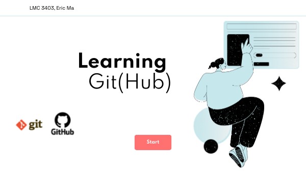 Learning Git(Hub) | Genially