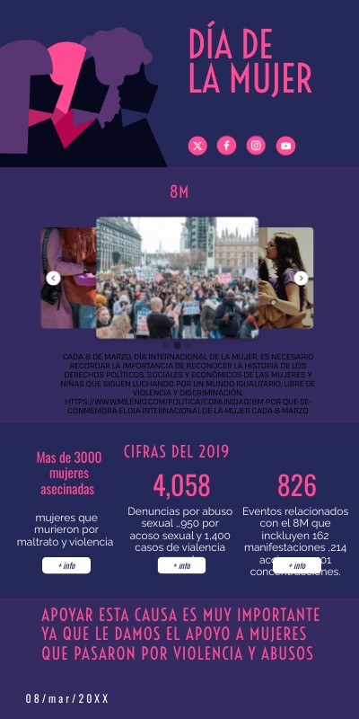 DÍA DE LA MUJER | Genially