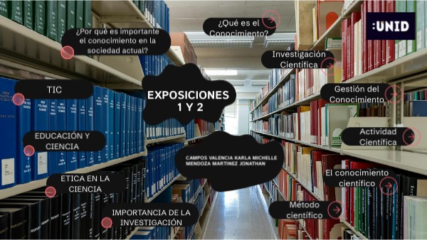 EXPOSICIONES 1 Y 2 | Genially