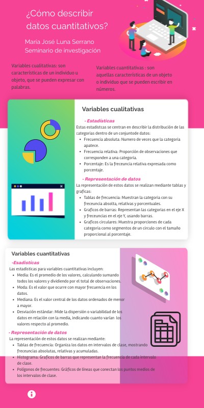 ¿Cómo describir datos cuantitativos? | Genially