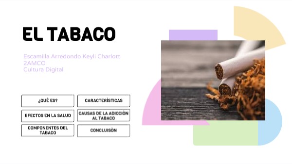 EL tabaco | Genially