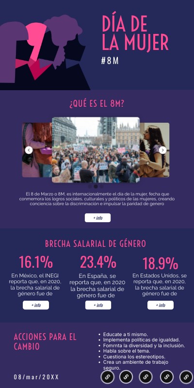 DÍA DE LA MUJER | Genially