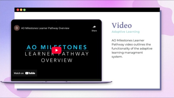 Video Display | Genially