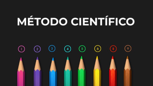 método científico | Genially