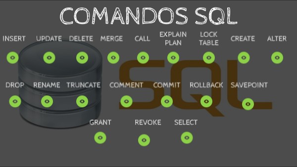 comandos sql | Genially