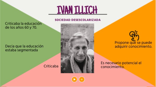 IVAN ILLICH y Jacques Delors | Genially