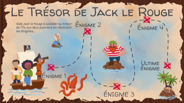 Le Trésor de Jack le Rouge | Genially