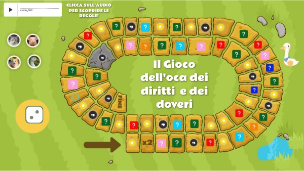 IL GIOCO DELL'OCA SUI DIRITTI UMANI | Genially