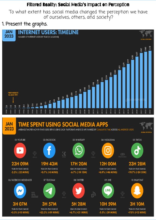 1e - Social media | Genially