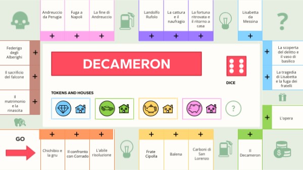 Decameron | Genially